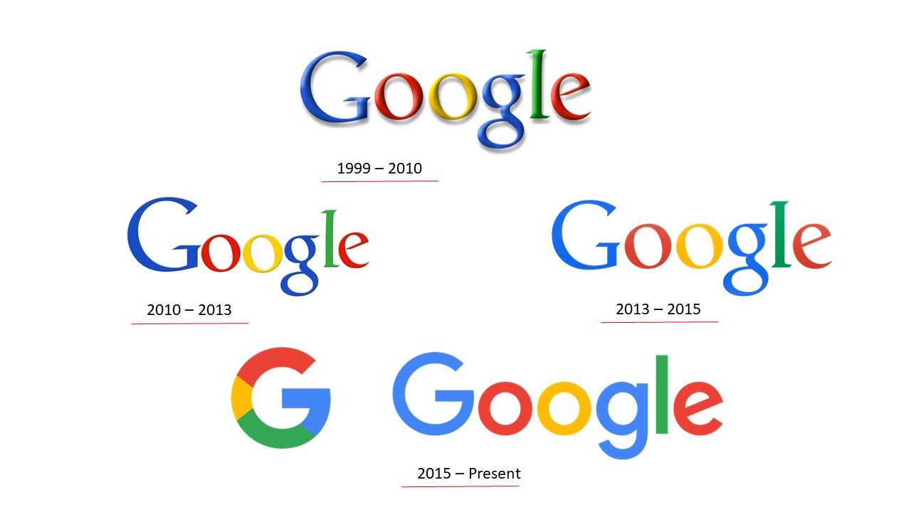 Top 6 Principles of Effective Logo Design | ZOO Media Group