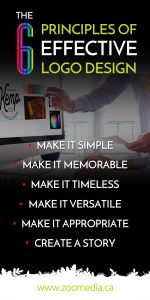 Top 6 Principles of Effective Logo Design | ZOO Media Group