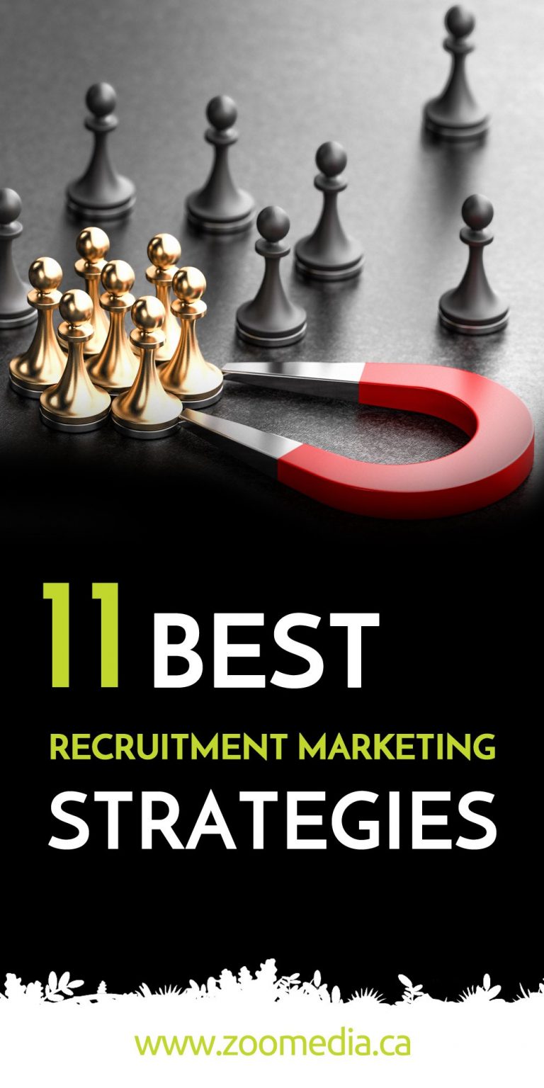 11 Best Recruitment Marketing Tips for 2024 | ZOO Media Group