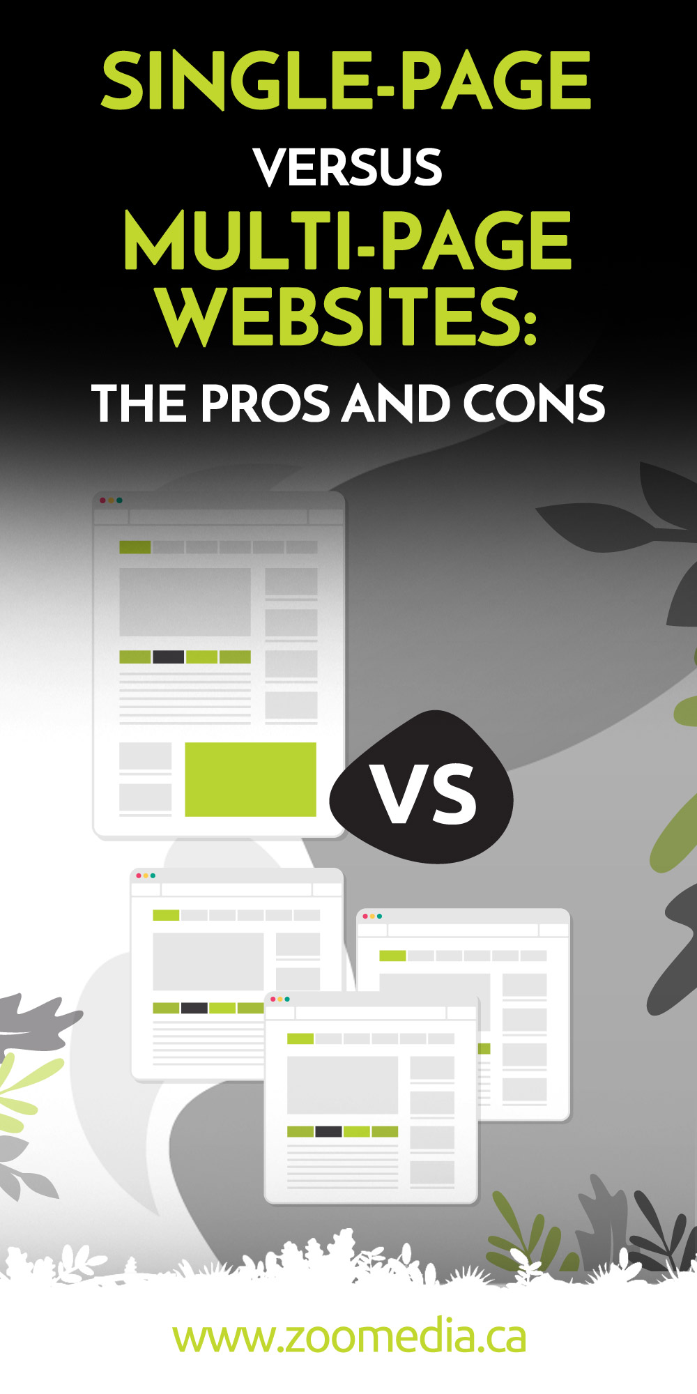 Single-Page versus Multi-page Websites: What's the Best?